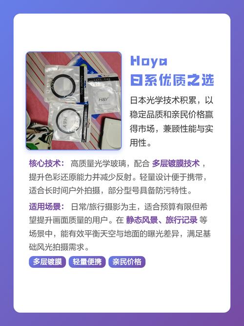 滤镜哪个牌子好图标