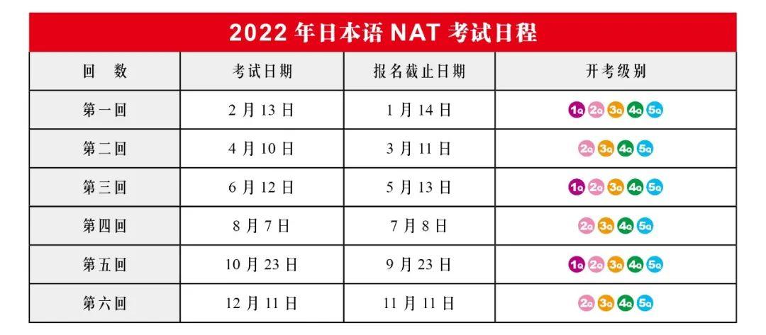 日语考试时间截图