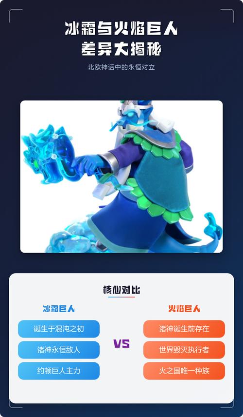 火焰巨人vs冰霜巨人图标
