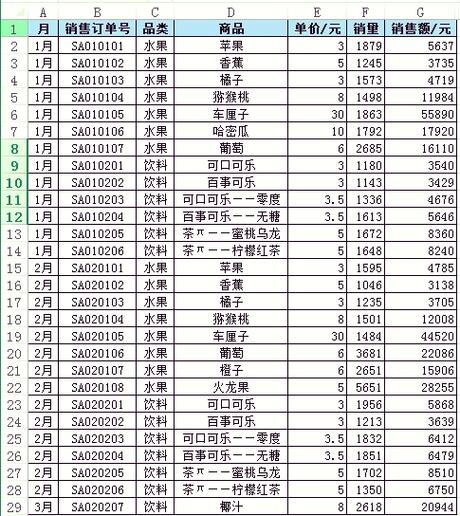 if函数日期使用规则截图