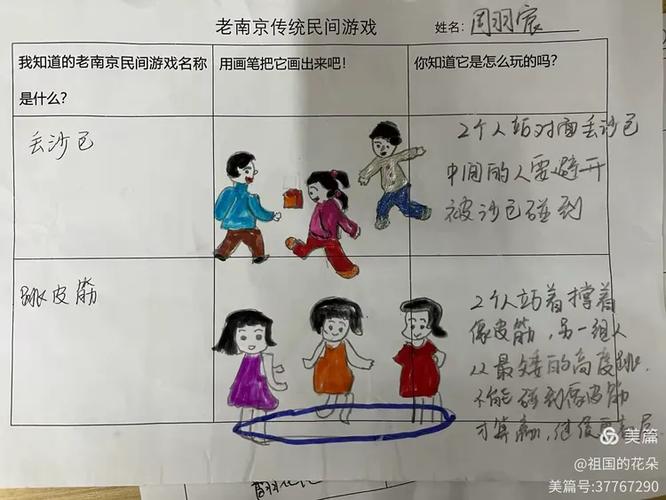 猜猜谁打我游戏规则图标