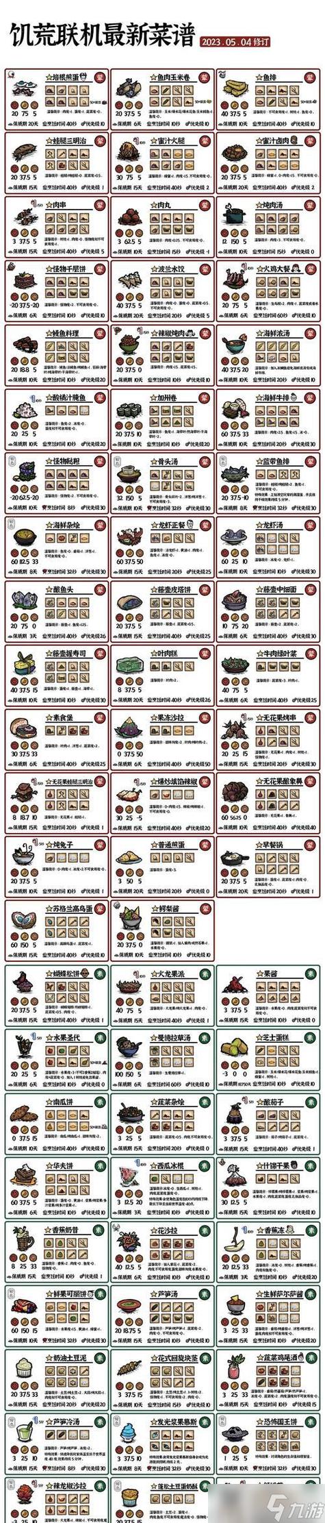 饥荒高级技巧图标