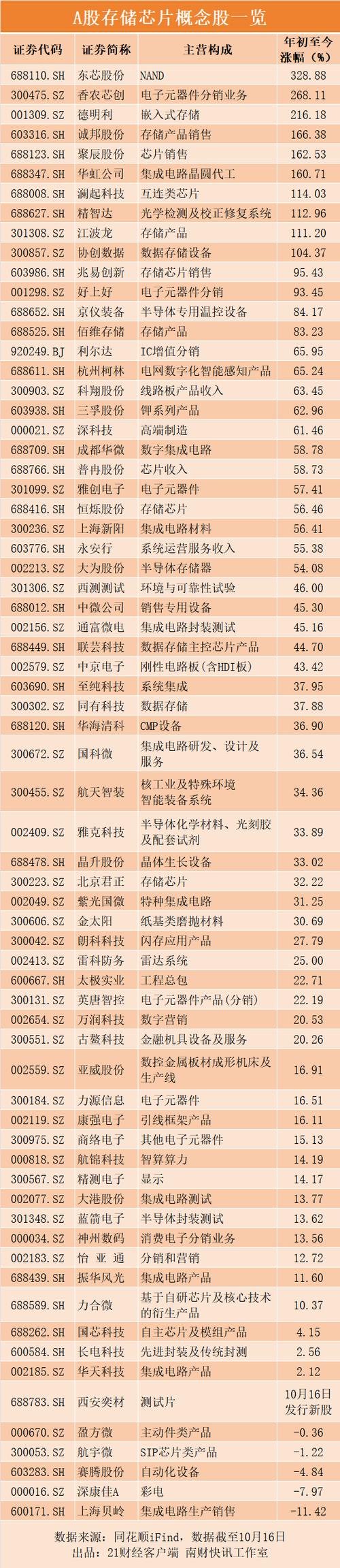 蓝箭体育安卓版app图标