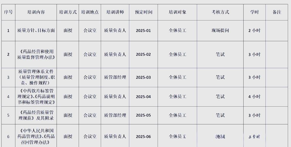 年度培训计划和培训内容图标