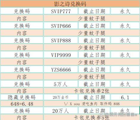 影之诗兑换码最新图标