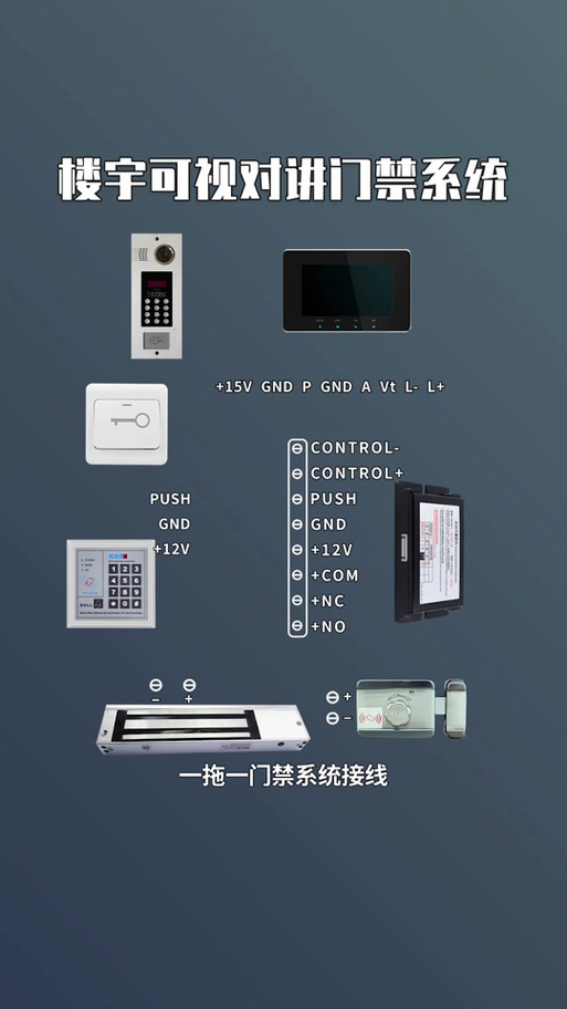 大华单元门口机接线图