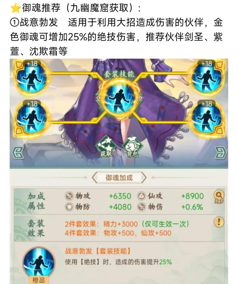 仙剑奇侠传御魂搭配攻略图标