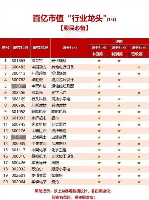 铁将军市值多少亿图标