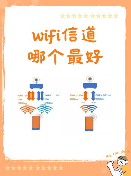 2.4g和5g无线信道选哪个好图标