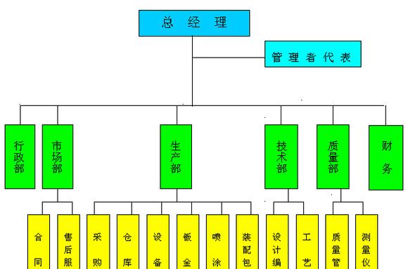 星链事业部图标