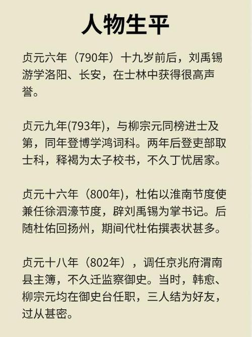 历史人物介绍图标