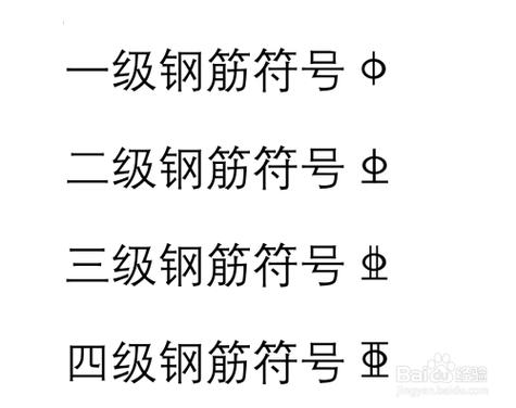 钢筋字体符号图标
