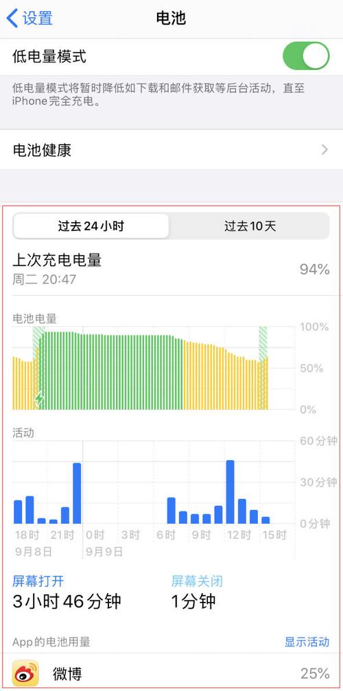 苹果电池用量怎么看