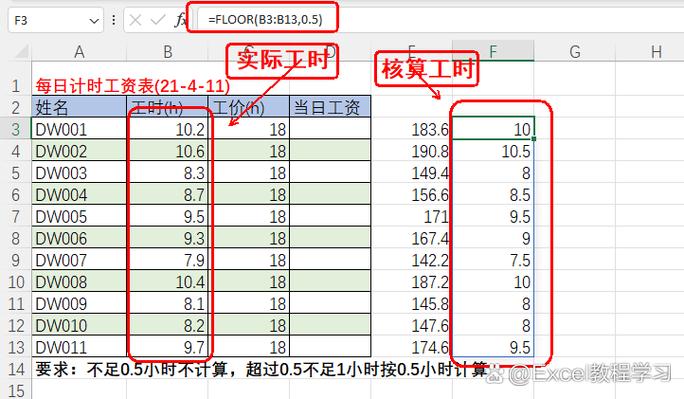 计时工资制