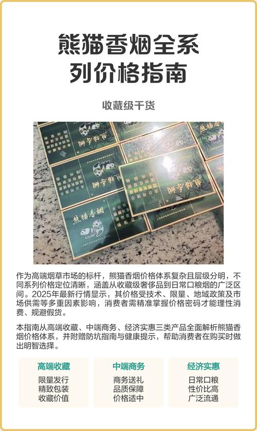 熊猫香烟有哪些图标