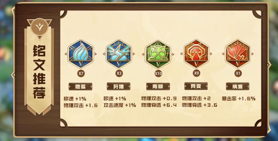 李信带什么铭文图标