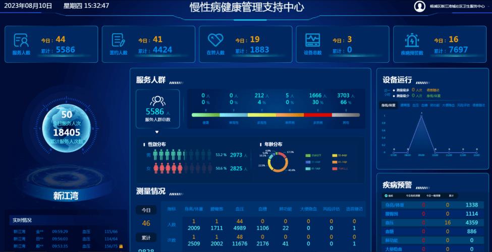 健康系统最新更新截图