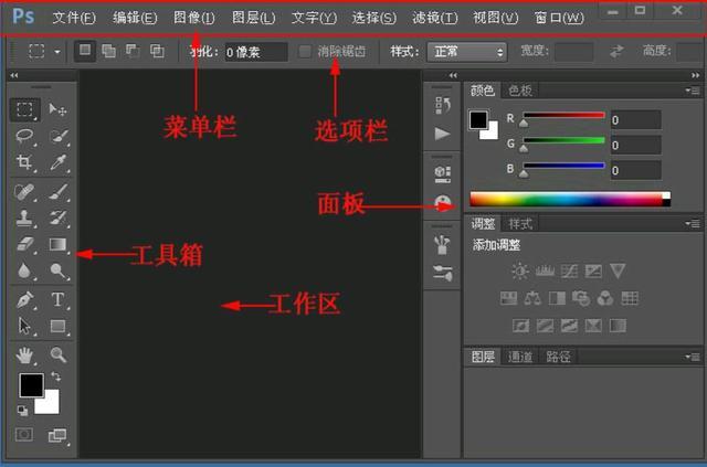 ps界面介绍