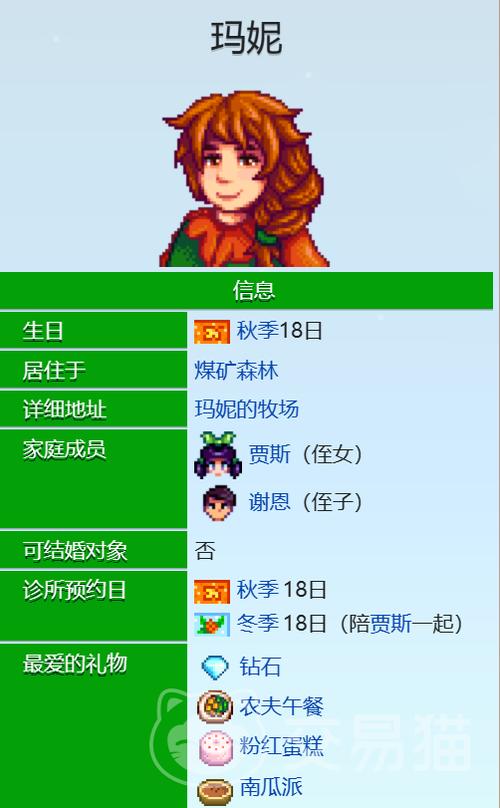 星露谷物语约会图标