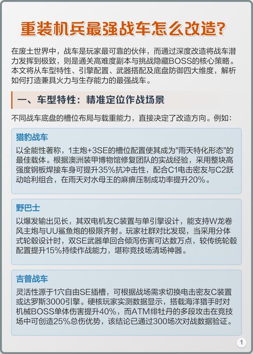 重装机兵2重制版越野车改造图标