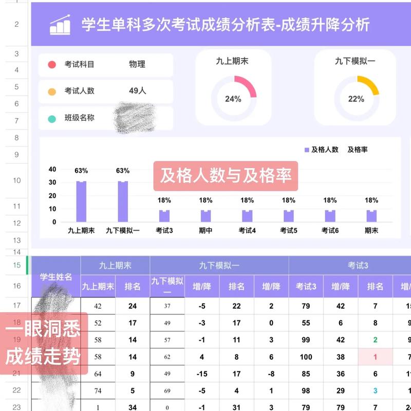 考试成绩单p图生成器图标