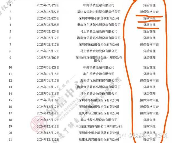 银行有熟人偷偷查别人征信吗图标
