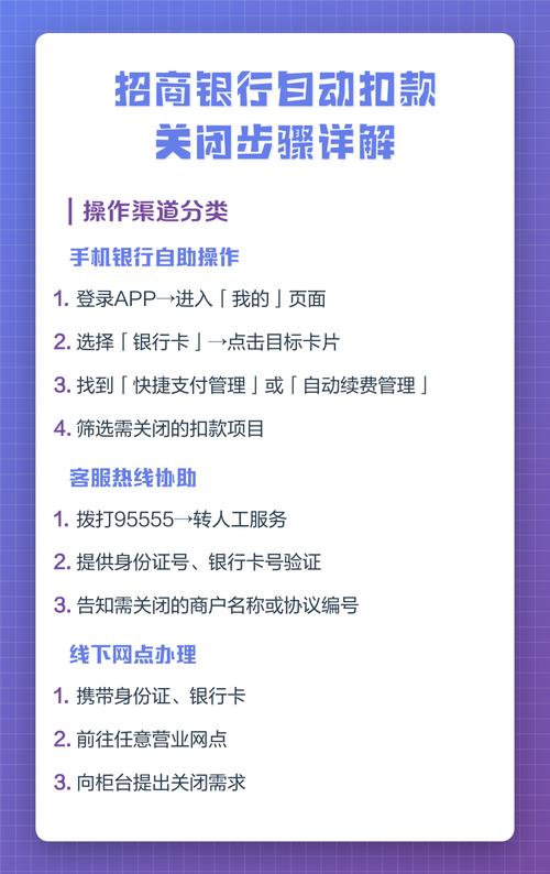 招商银行怎么解除代扣截图