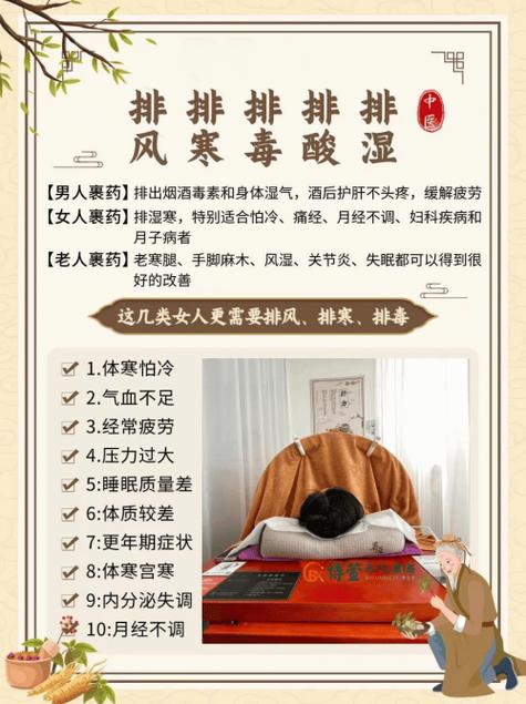 理疗馆项目介绍图标