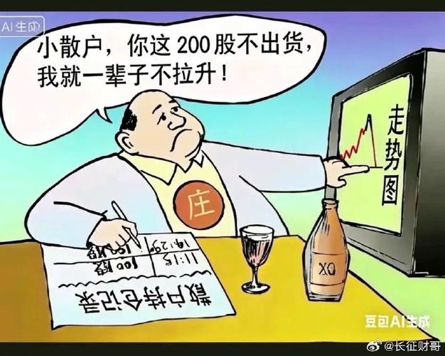 持仓量减少会不会卖不出图标