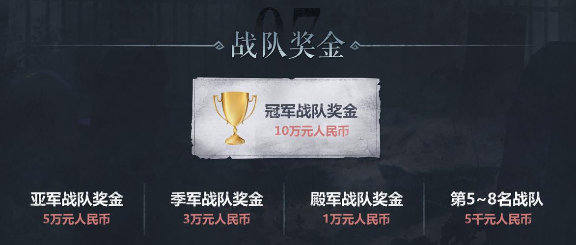 第五人格ivc夏季精英赛图标