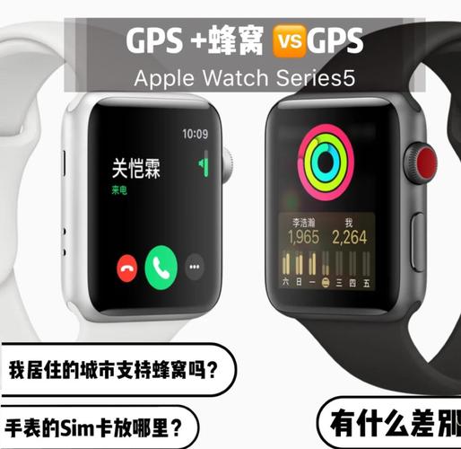 美版手表怎么用蜂窝图标