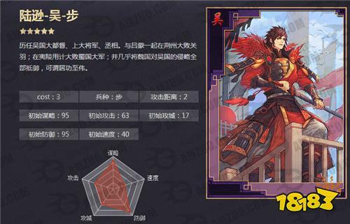 率土之滨s2限定武将