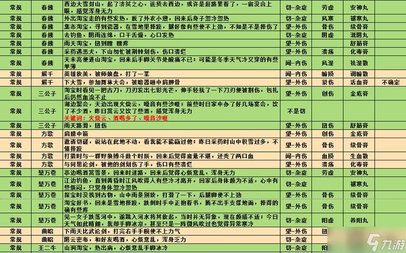 这就是江湖萌新攻略图标