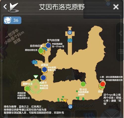 仙境传说ro任务大全图标