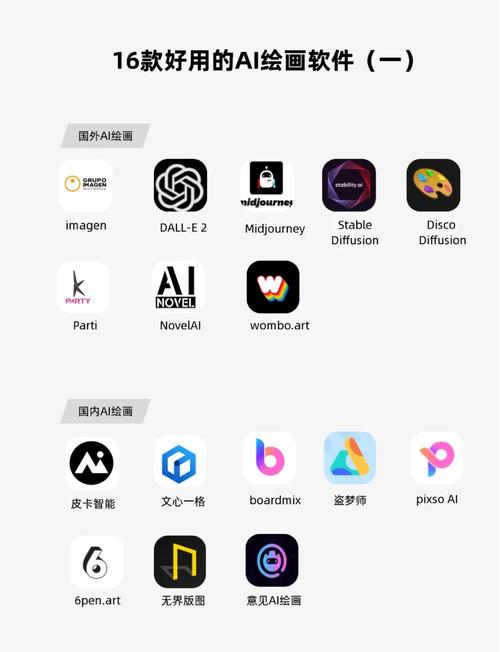 免费AI绘画的软件图标