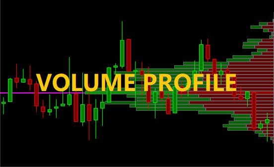 volume profile图标