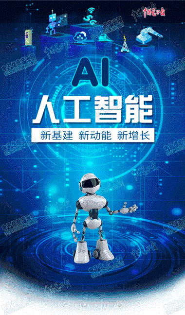 人工智能这个专业怎么样图标