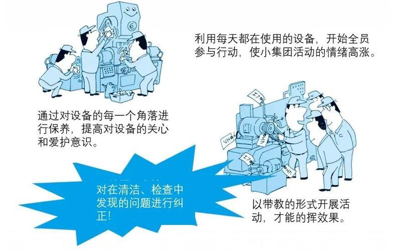 如何做好tpm管理图标