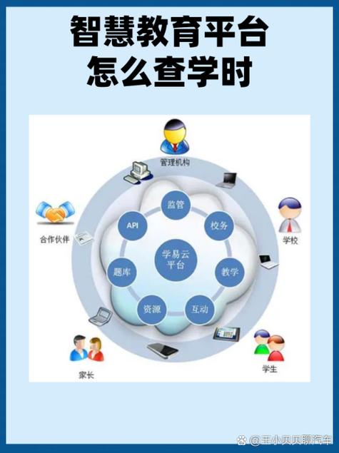 课堂有效学时怎么刷4小时图标
