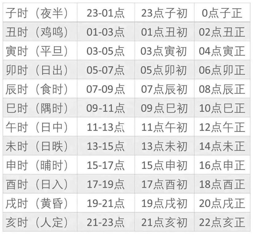 打印的时候怎么加页数图标