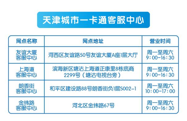交通一卡通服务热线图标