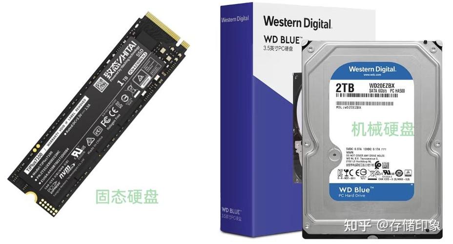 固态硬盘首次使用图标