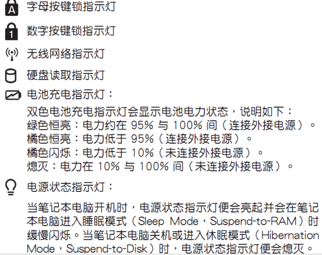 华硕笔记本指示灯闪烁图标