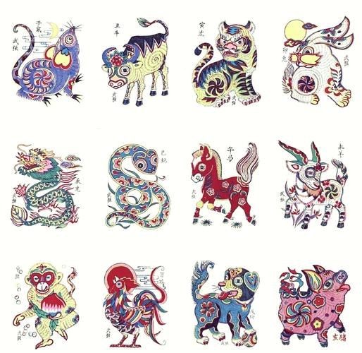 百花齐发指什么生肖图标