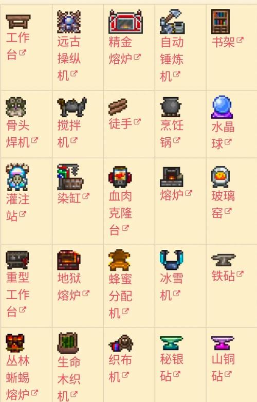 泰拉瑞亚熔岩矿怎么烧图标