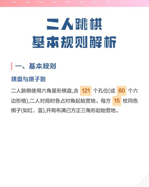 二人跳棋口诀顺口溜图标