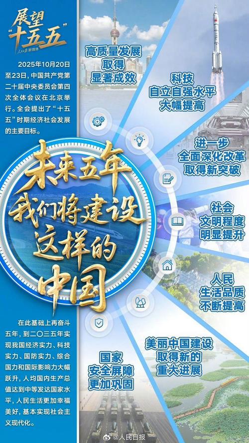 中国未来如何发展截图