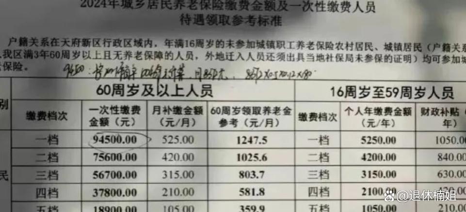 60岁以后还能补缴社保吗图标
