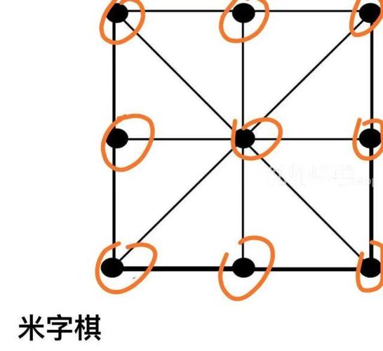 让二先棋视频教程