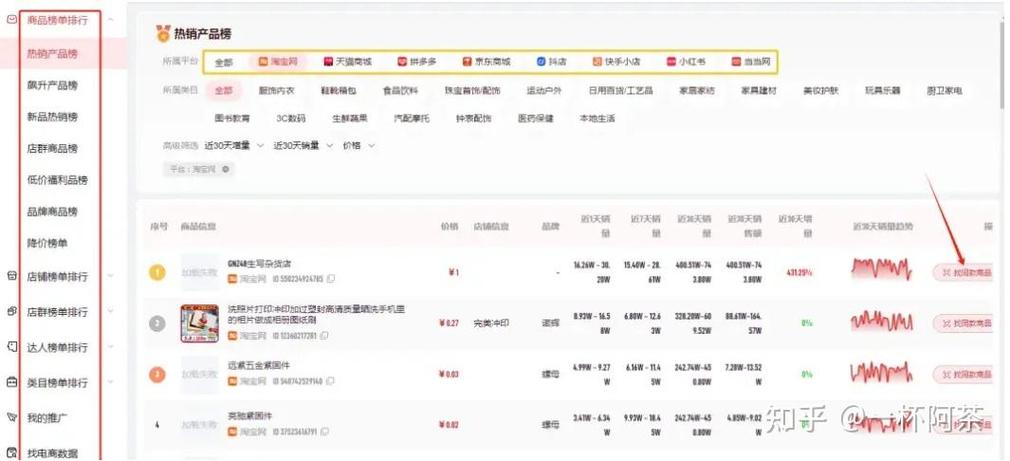 淘宝店铺被淘宝监控是咋回事图标